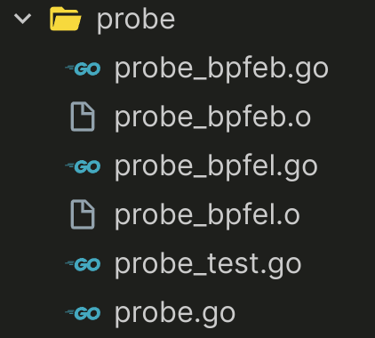 Building an Efficient Network Flow Monitoring Tool with eBPF - Part 3 :: The Gray Node